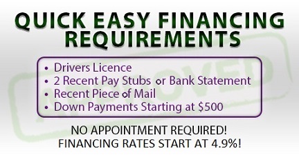 Car Credit Nation - Used Car Dealer In Winchester, VA - Buy Here Pay Here